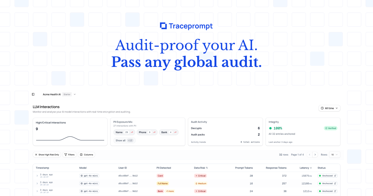 Traceprompt | Audit-proof your AI. Pass any global audit.